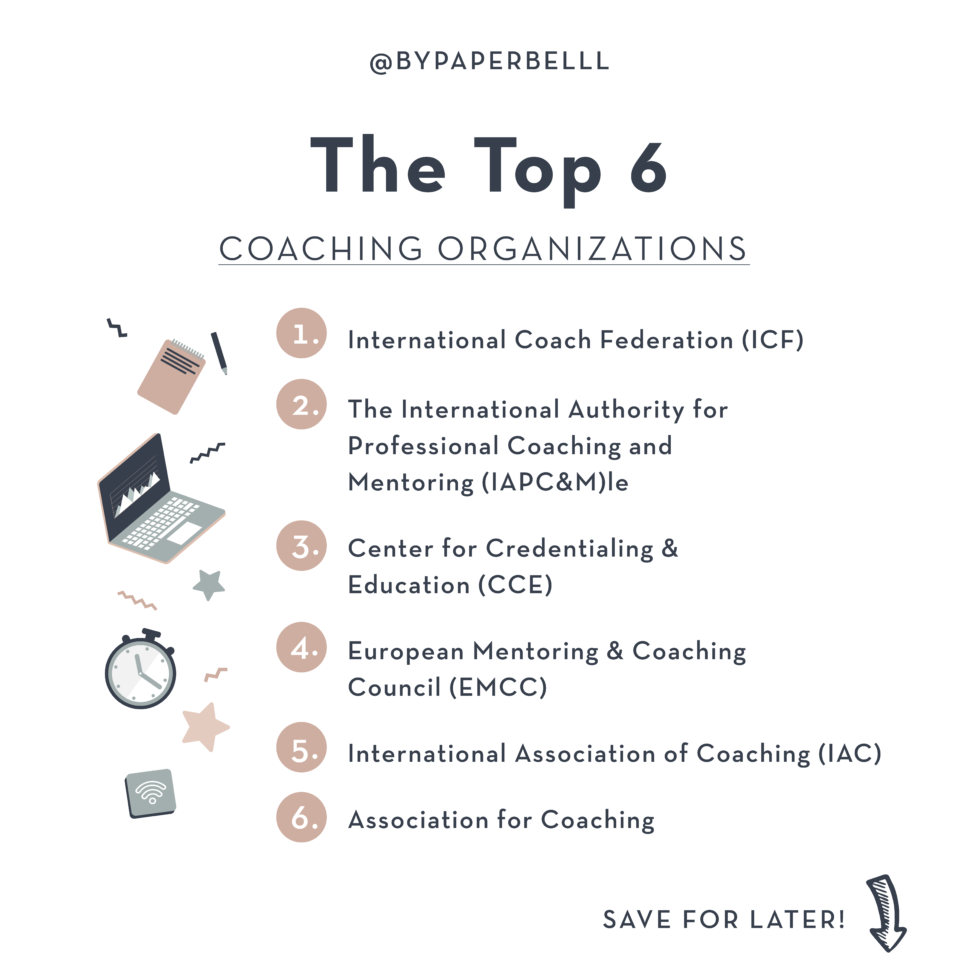 The Top 6 Coaching Organizations And Exactly What They Do For Coaches