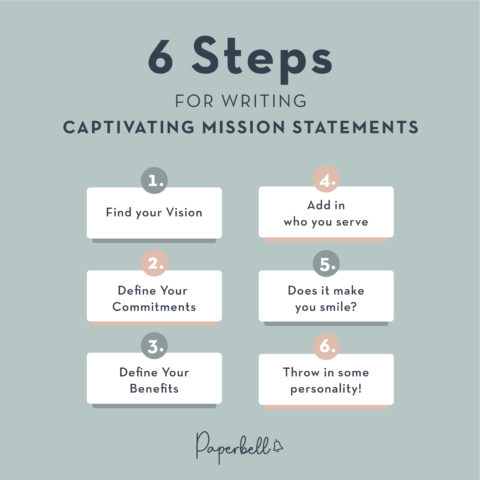 The 6-Step Guide to Writing a Captivating Life Coaching Mission Statement