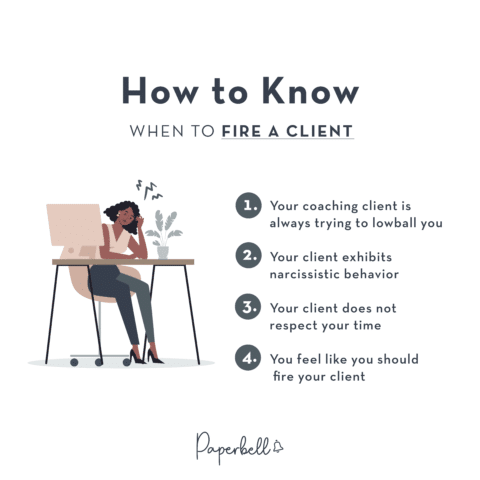 How to Fire a Client From Your Coaching Business + Templates