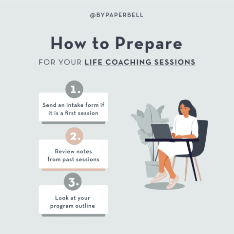 Use This 6-Step Template To Deliver a Mind-Blowing Life Coaching Session