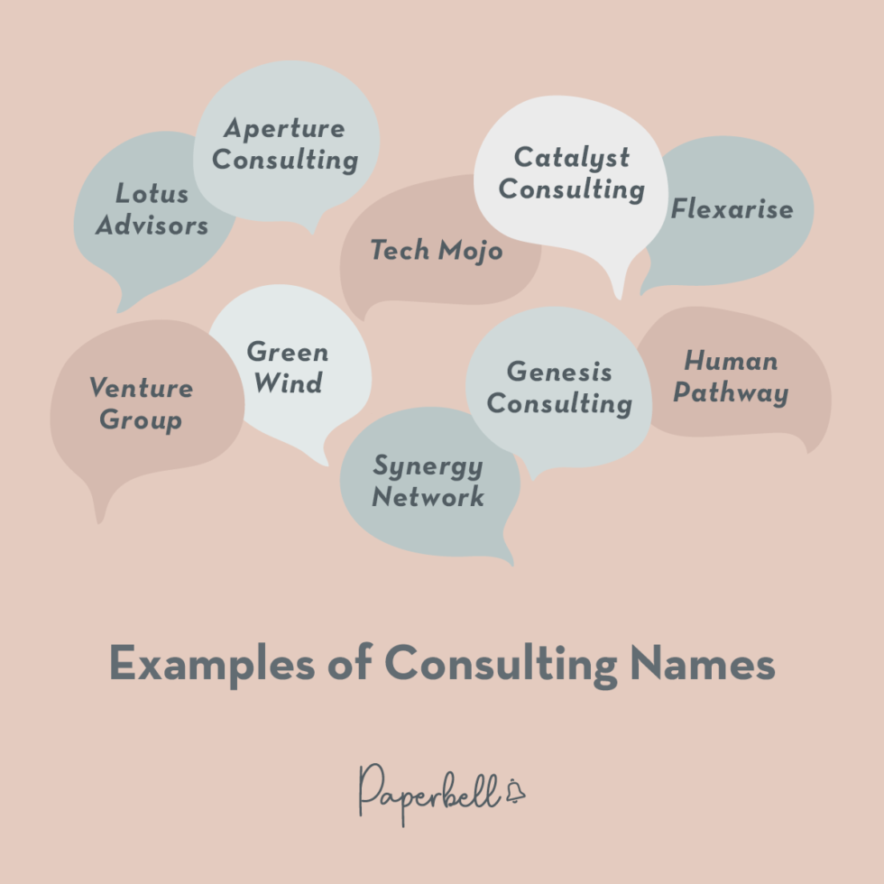 Here’s How to Come up with a Memorable Consulting Business Name (plus ...