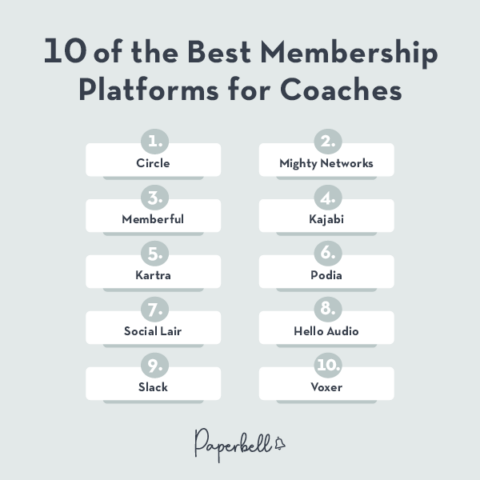 10 Best Membership Platforms to Build a Thriving Community Of Coaching ...