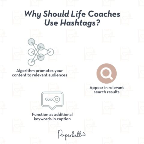 58 Life Coaching Hashtags to Attract Dream Clients in 2025