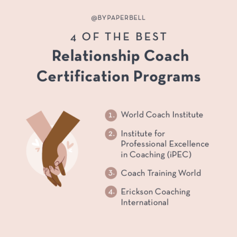 How to Choose the Perfect Relationship Coach Certification for Your Goals