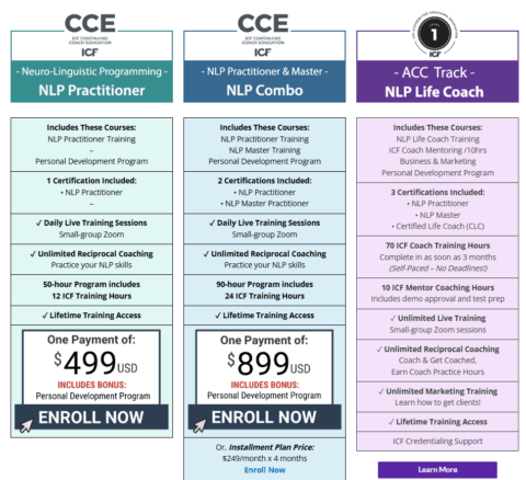 iNLP Center Reviews: Everything Coaches Need to Know