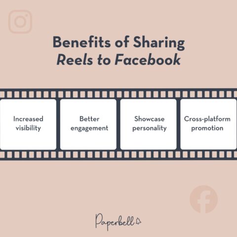 How to Share Reels on Facebook (Step-by-Step Guide 2026)