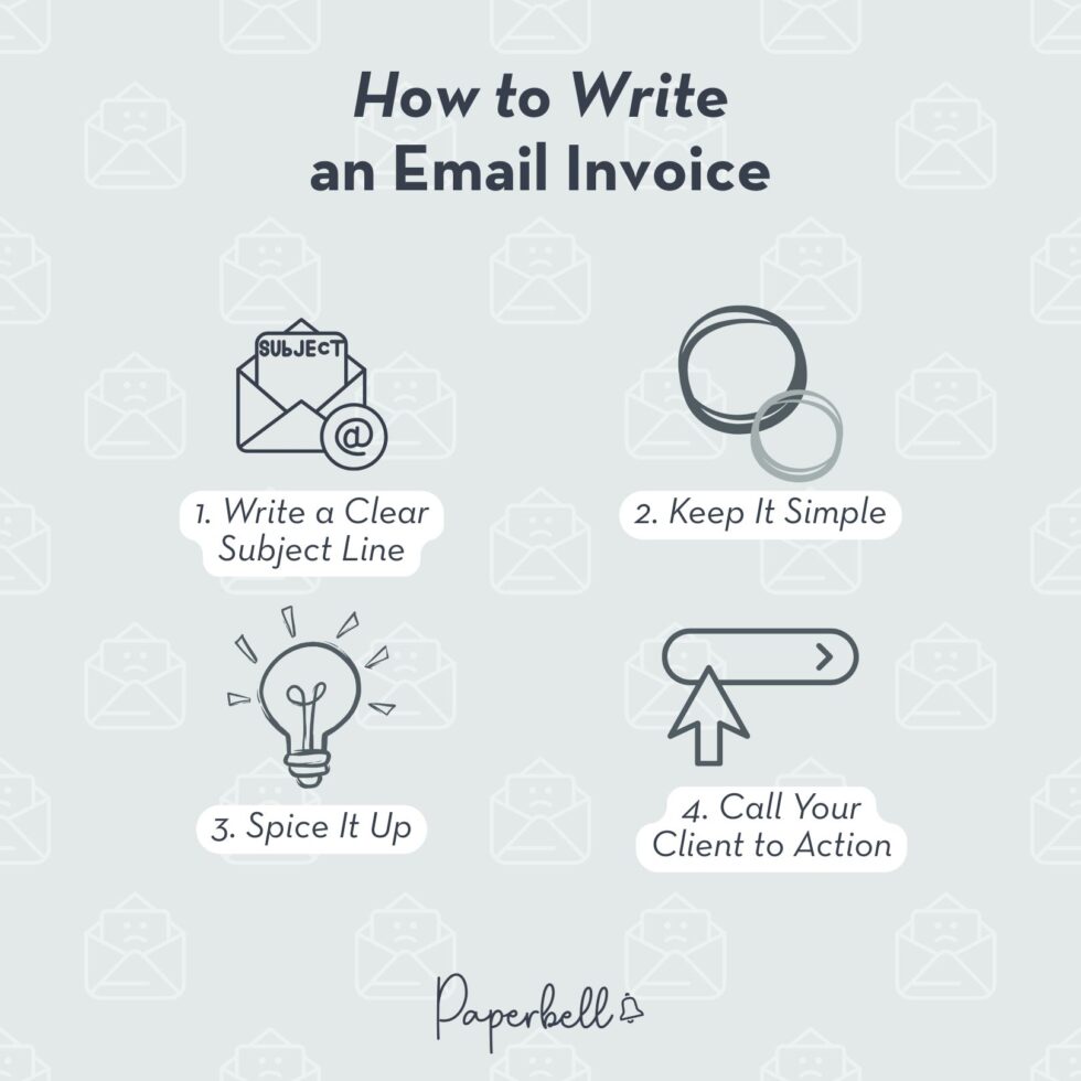 How to Write an Email Invoice + Free Invoice Email Template