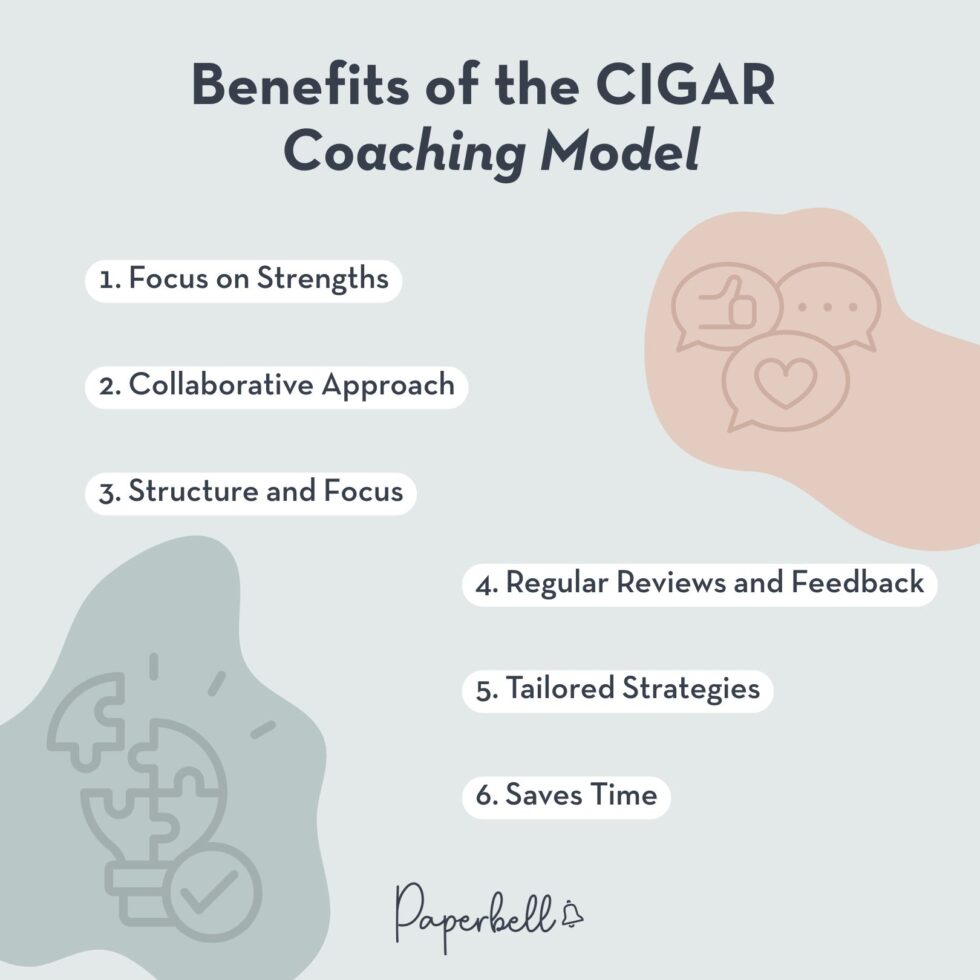 How to Use the CIGAR Coaching Model in Coaching