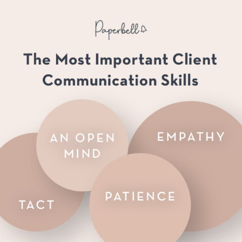 4 Non-Negotiable Client Communication Skills All Coaches Need