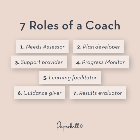 Are You Embodying These 7 Roles of a Coach?