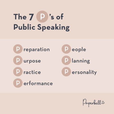 10 Public Speaking Exercises for Online Coaches