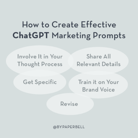 90 ChatGPT Prompts for Marketing Your Coaching Business