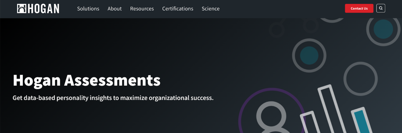 What Certified Professionals Say About The Hogan Assessments