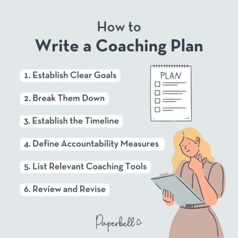 The Secret to an Effective Coaching Plan + Free Template
