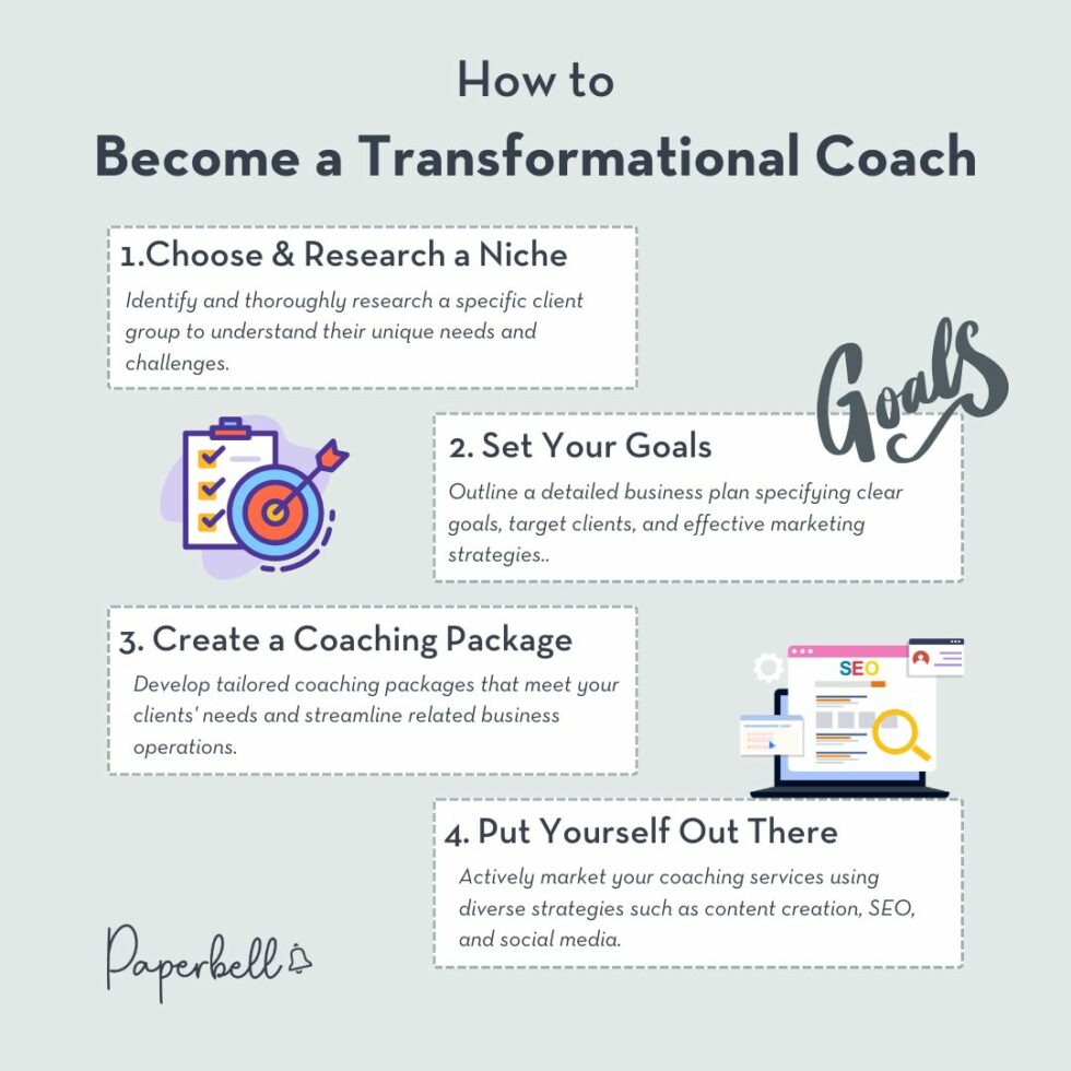What Is a Transformational Coach? The Ultimate Guide