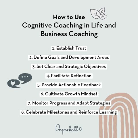How Cognitive Coaching Can Empower Your Clients and Transform Their ...