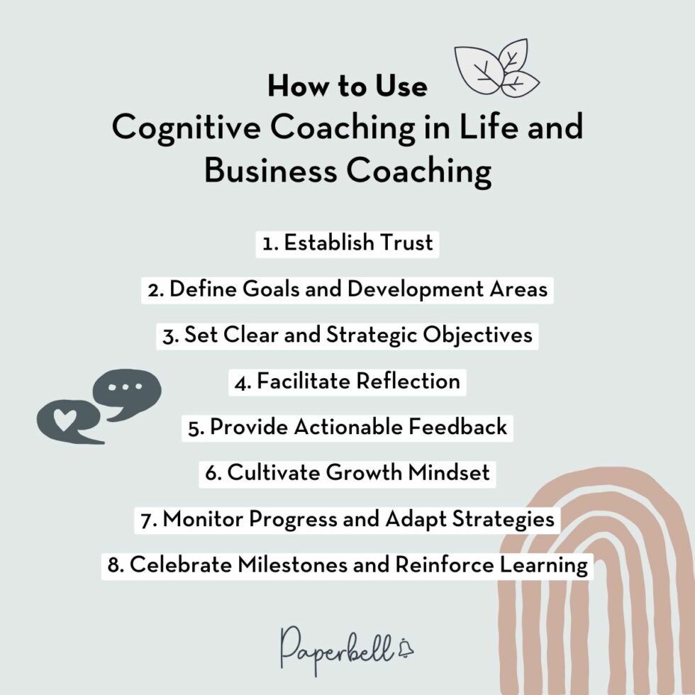 How Cognitive Coaching Can Empower Your Clients and Transform Their ...