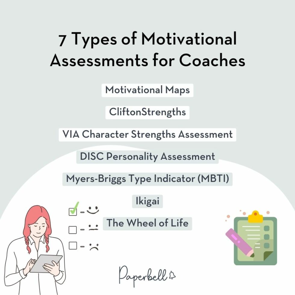 An Overview of the Motivational Assessment Scale (MAS) and Other ...