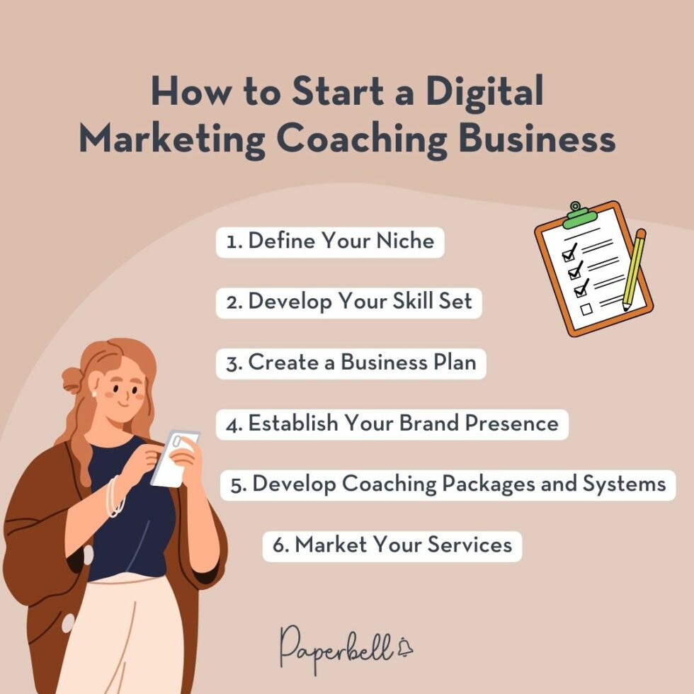 Become a Digital Marketing Coach in 6 Steps