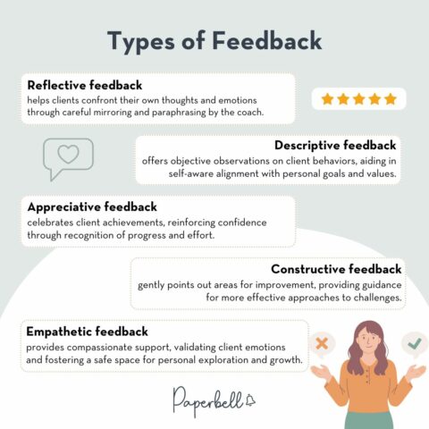 Coaching vs Feedback: How to Choose the Right Approach for Your Client