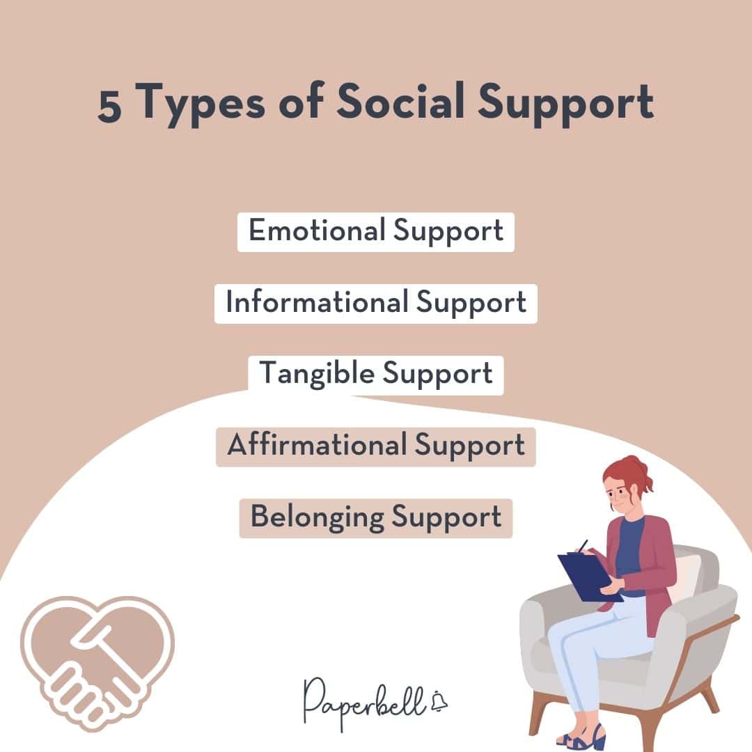 How to Empower Your Clients Using Social Support Theory