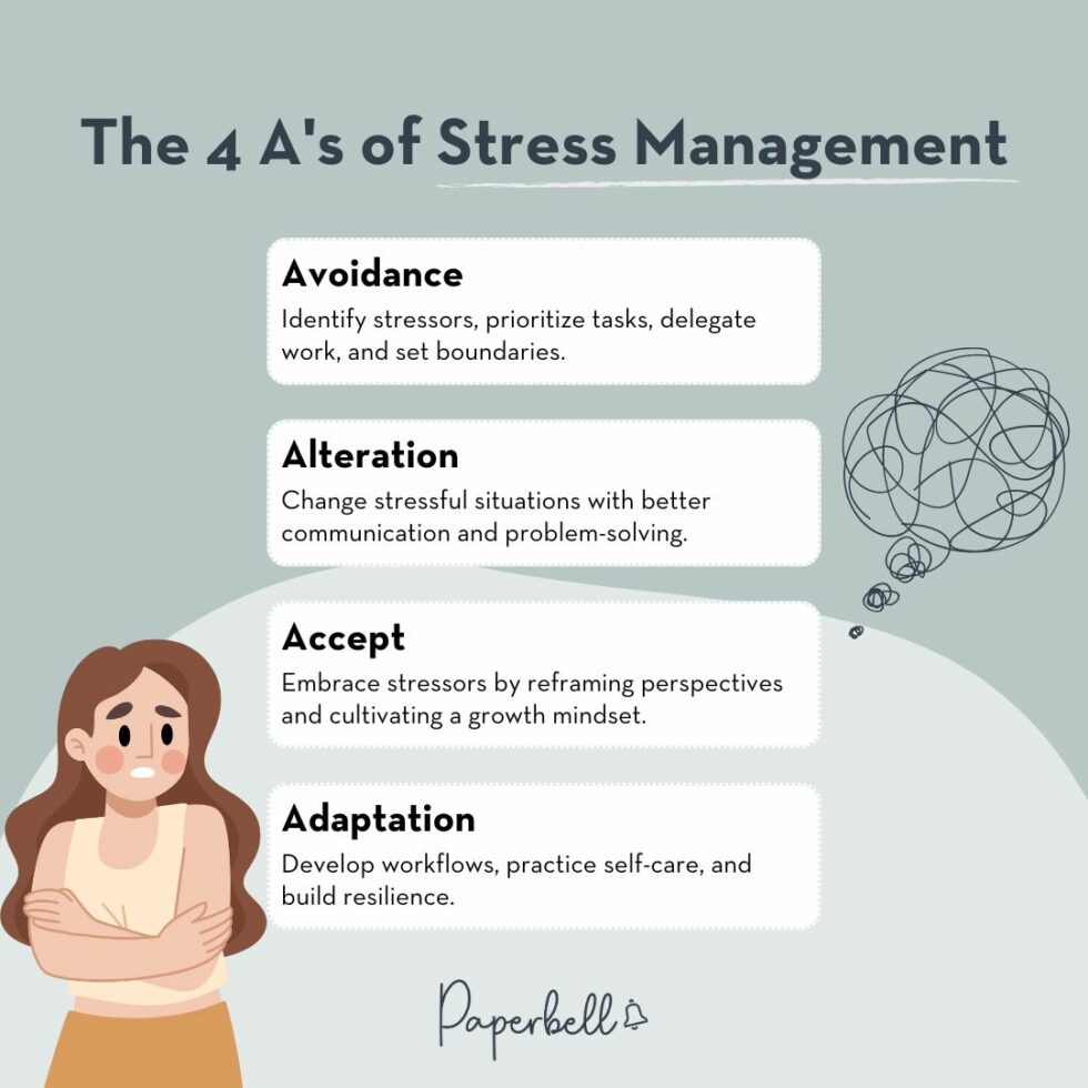 Stress Coaching: Everything You Need to Know
