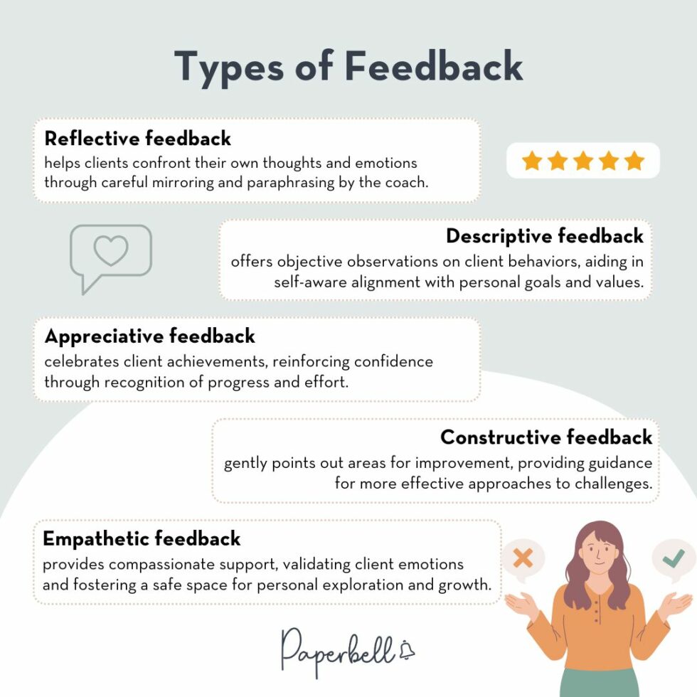 Coaching vs Feedback: How to Choose the Right Approach for Your Client