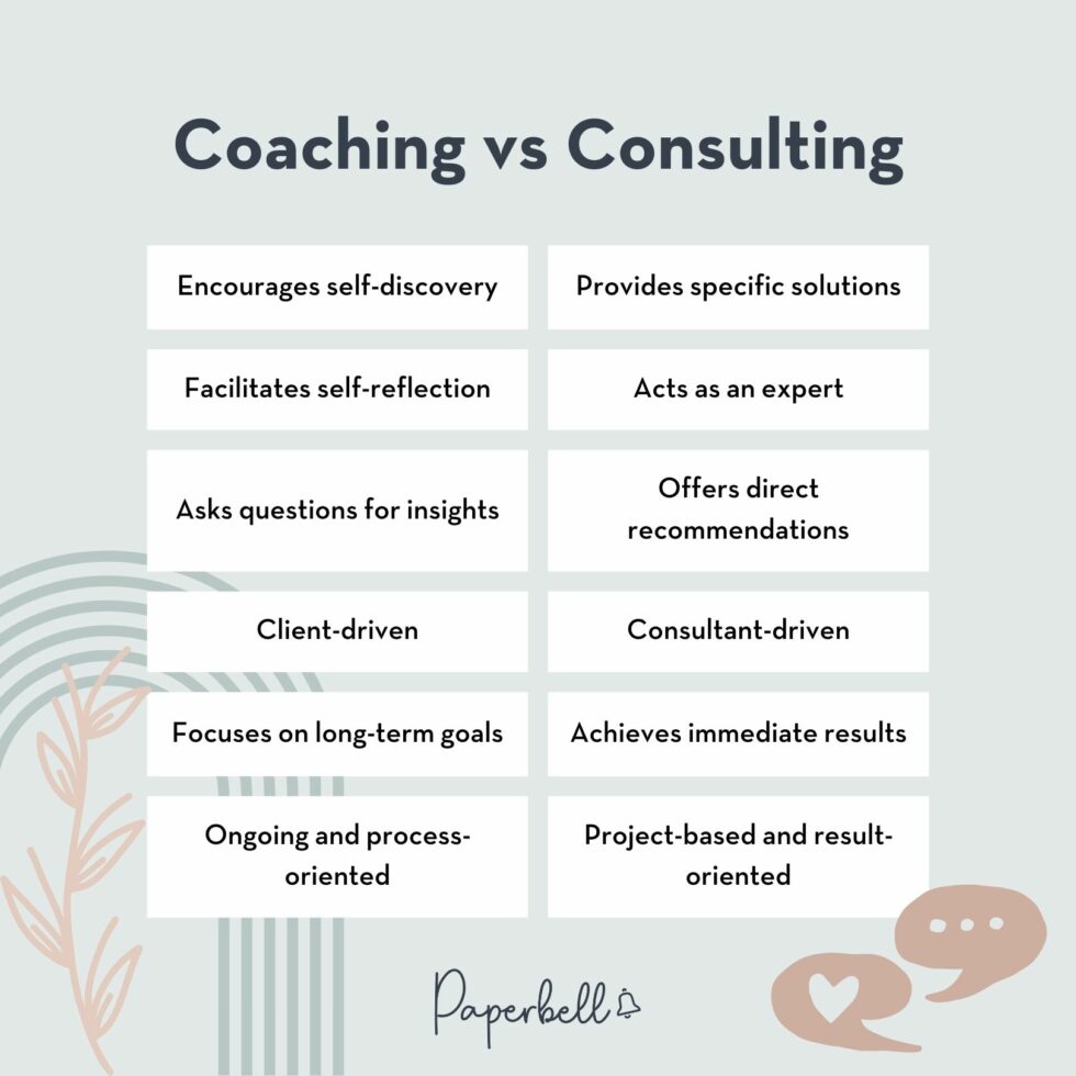 Coaching Consulting: A Dual Approach to Serving Clients