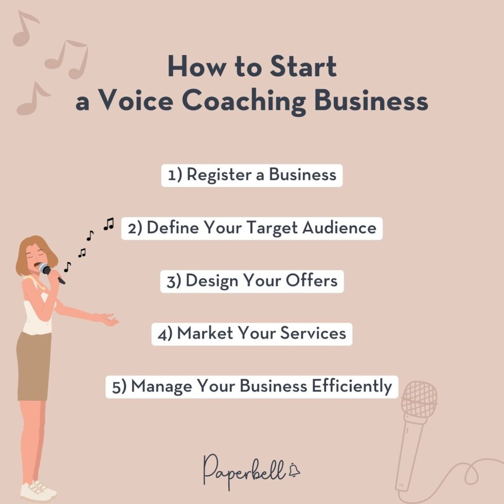 A Comprehensive Guide to Launching a Career as a Vocal Coach