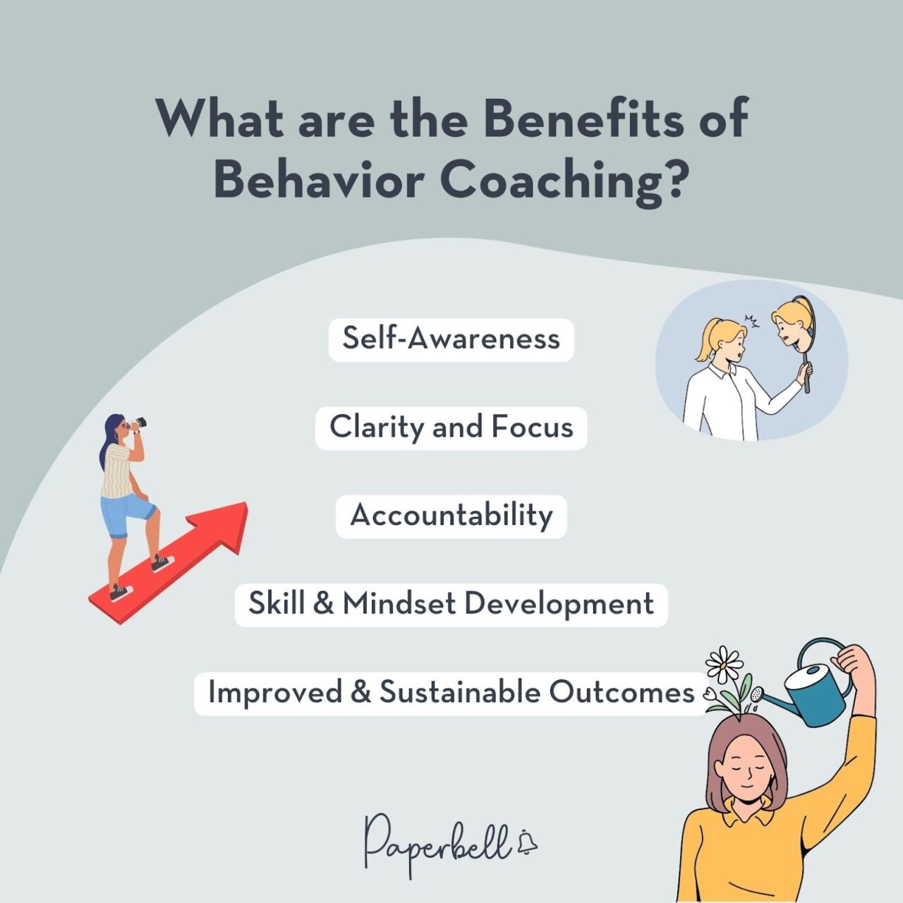 How to Become a Behavior Coach: A Simple Guide