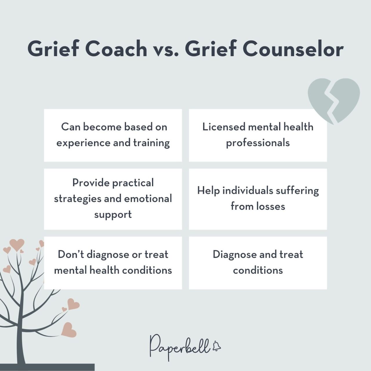 How to Become a Grief Coach: The Complete Guide