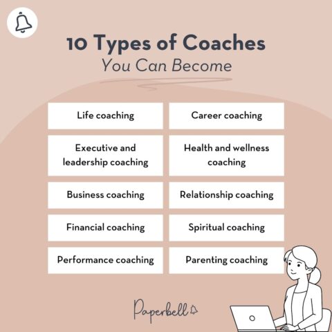 Why Become a Coach? It's More Than Just Helping Others