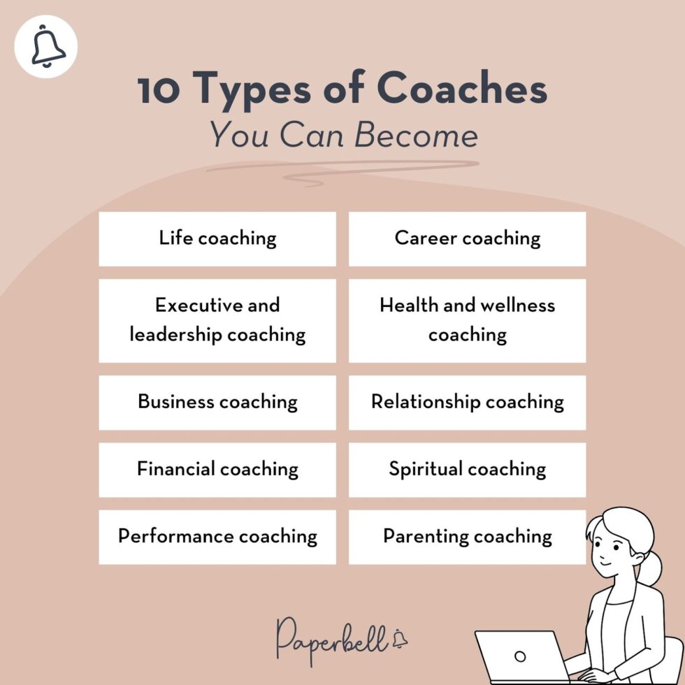 Why Become a Coach? It's More Than Just Helping Others