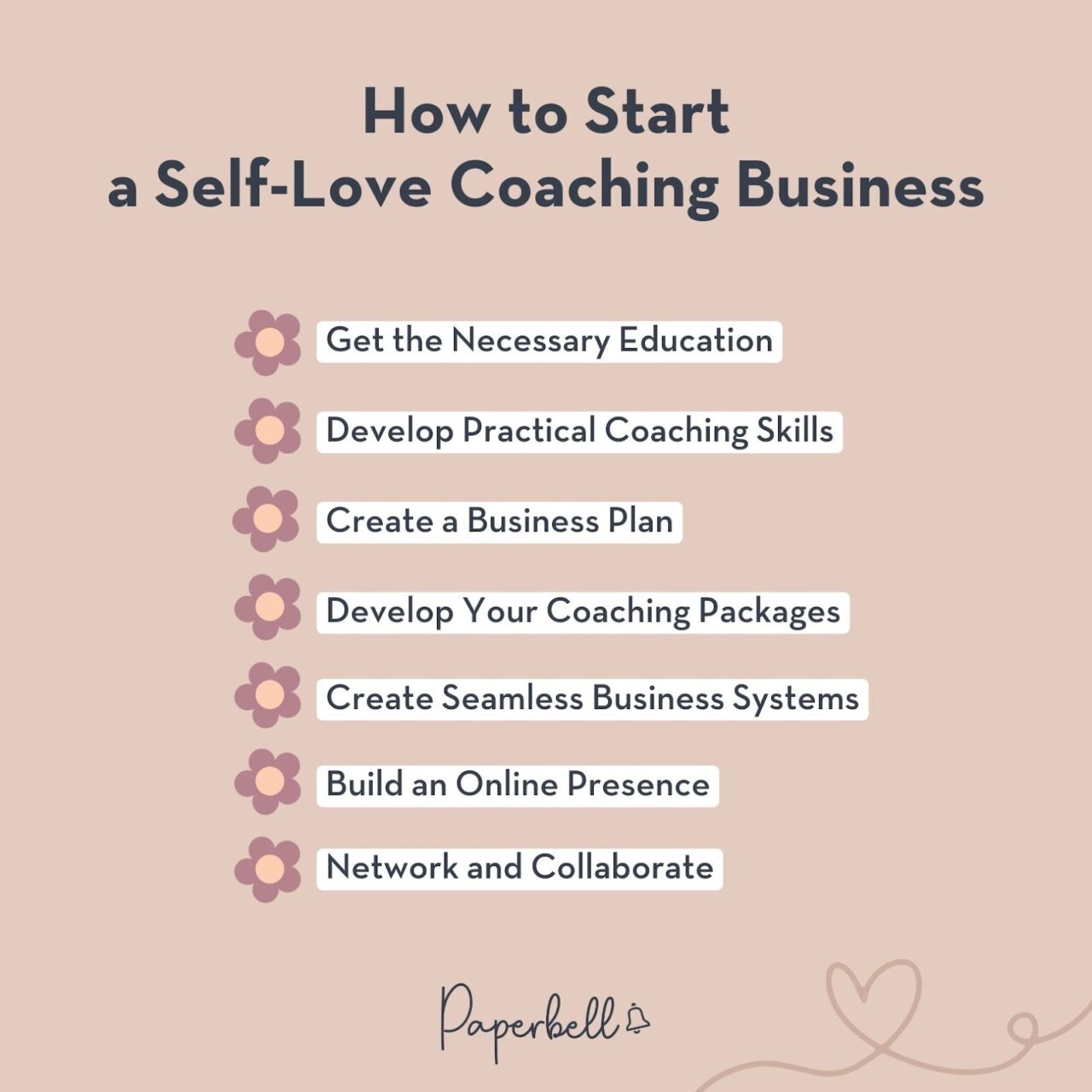 Self-Love Coaching: A Detailed Guide to Getting Started