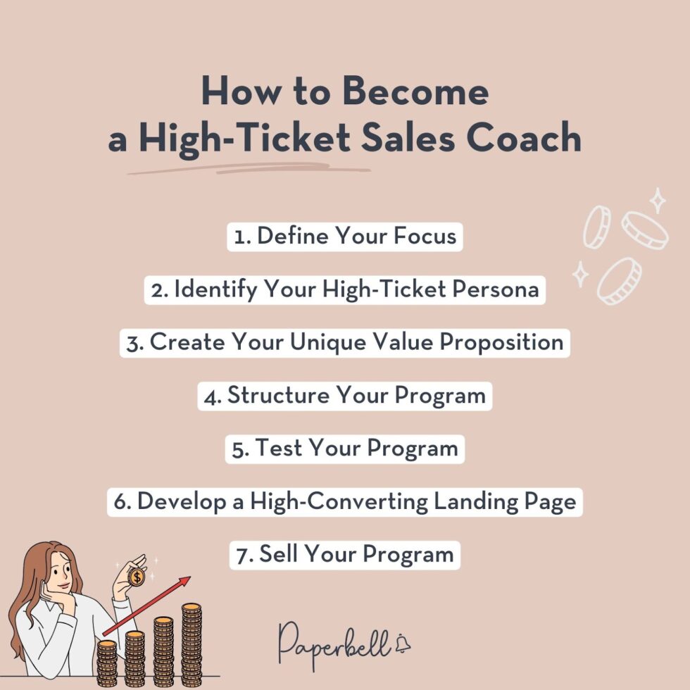 How to Become a High-Ticket Coach in 7 Steps