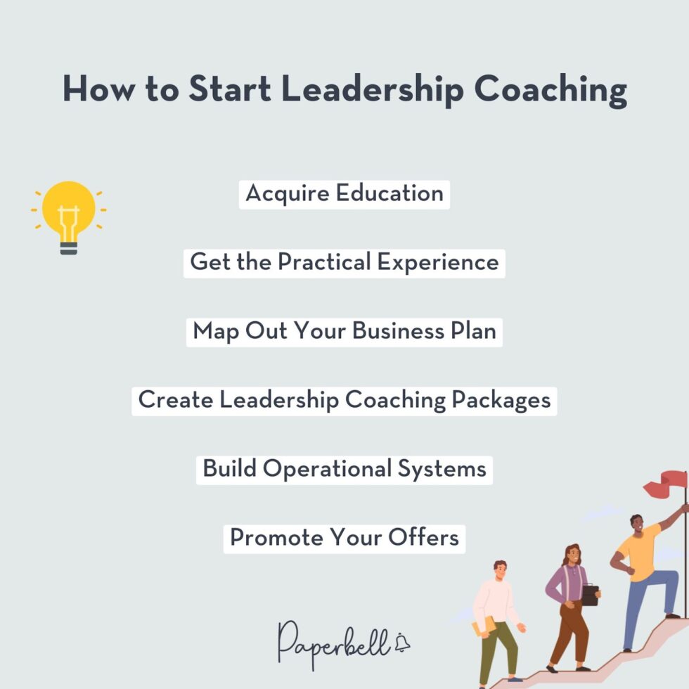Leadership Coaching: Everything You Need to Know