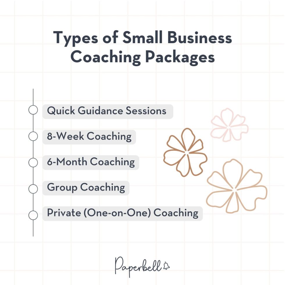 Small Business Coaching Packages: Create Offers That Sell