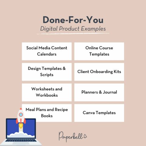 How to Get Started With Done-for-You Digital Products