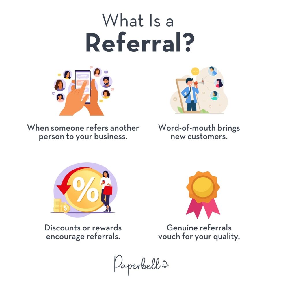 The Smart Way to Ask for Coaching Client Referrals