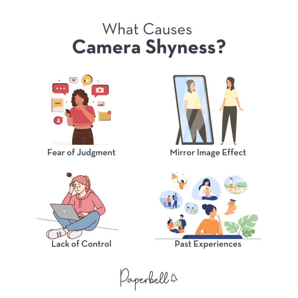 How To Overcome Camera Shyness as a Coach