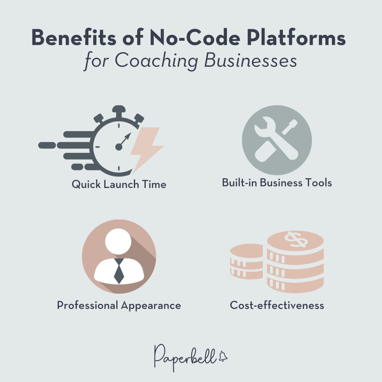 How Coaches Can Build Their Website Without Coding