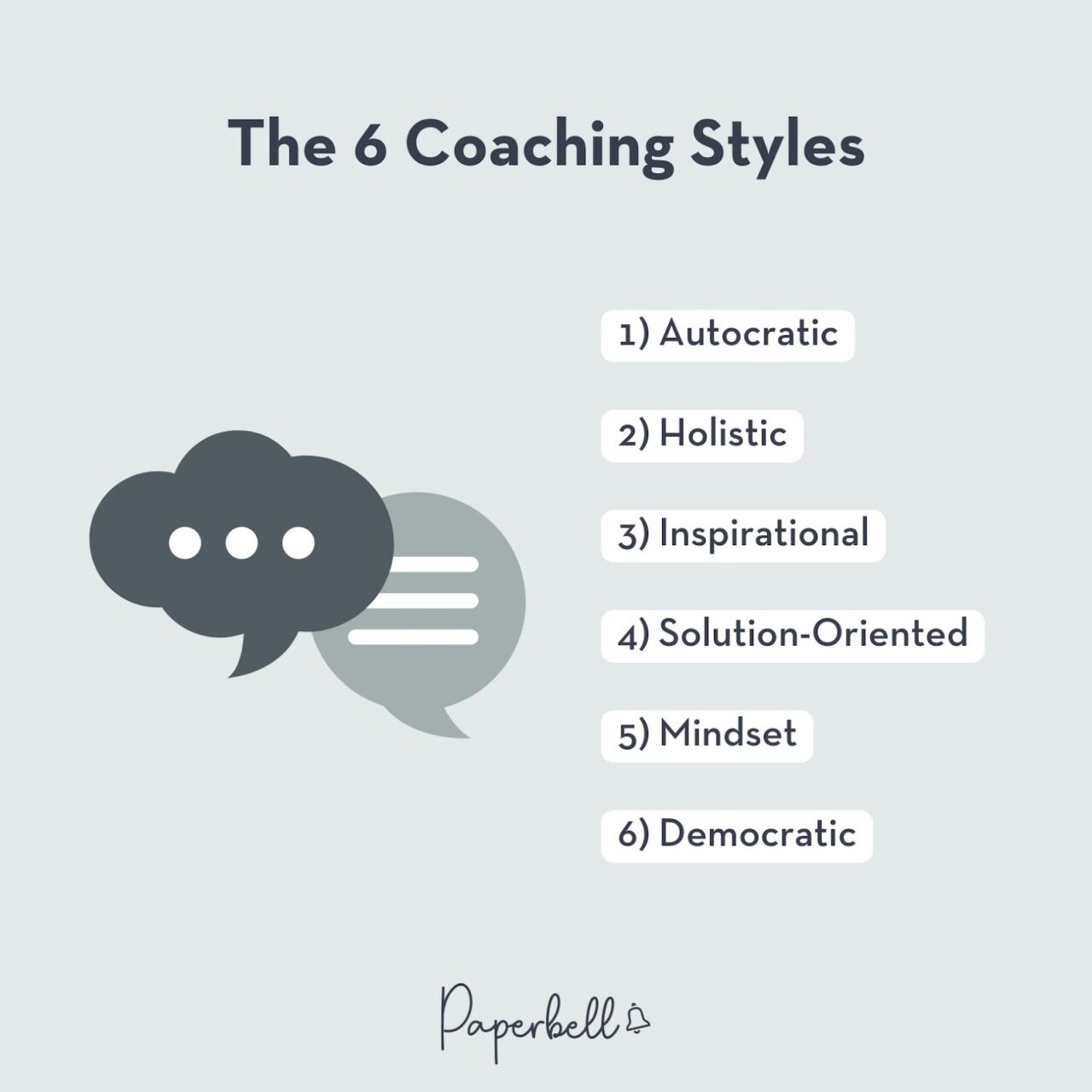 5 Popular Coaching Styles: How and When to Use Them