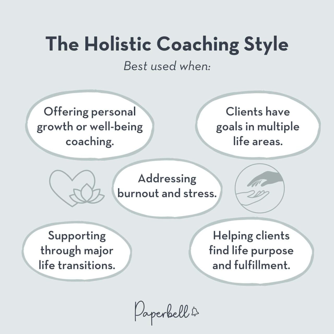 5 Popular Coaching Styles: How and When to Use Them