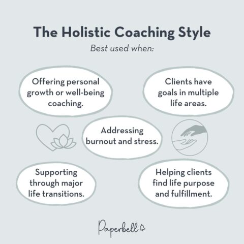 5 Popular Coaching Styles: How and When to Use Them