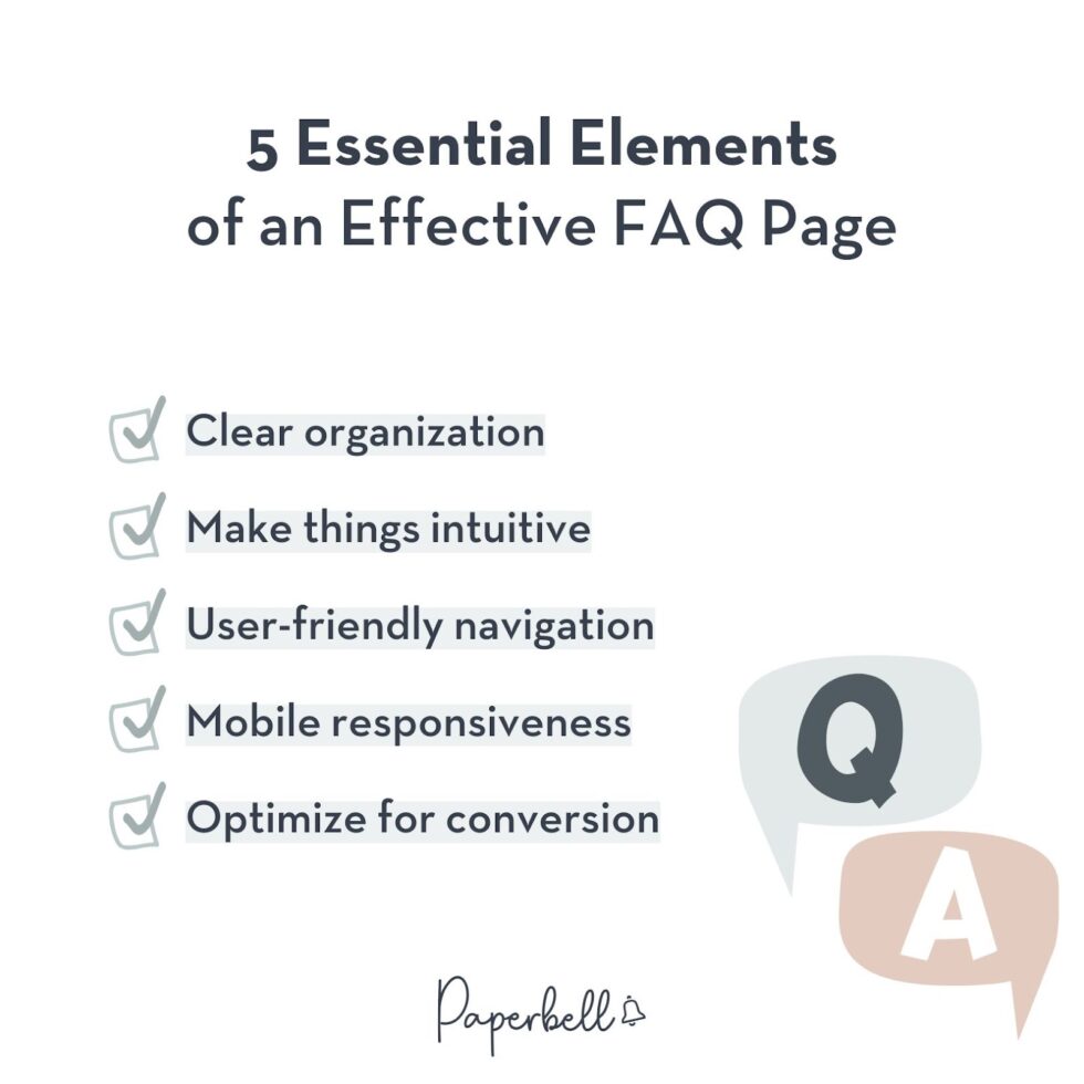 The 14-Question FAQ Template Every Coach Needs