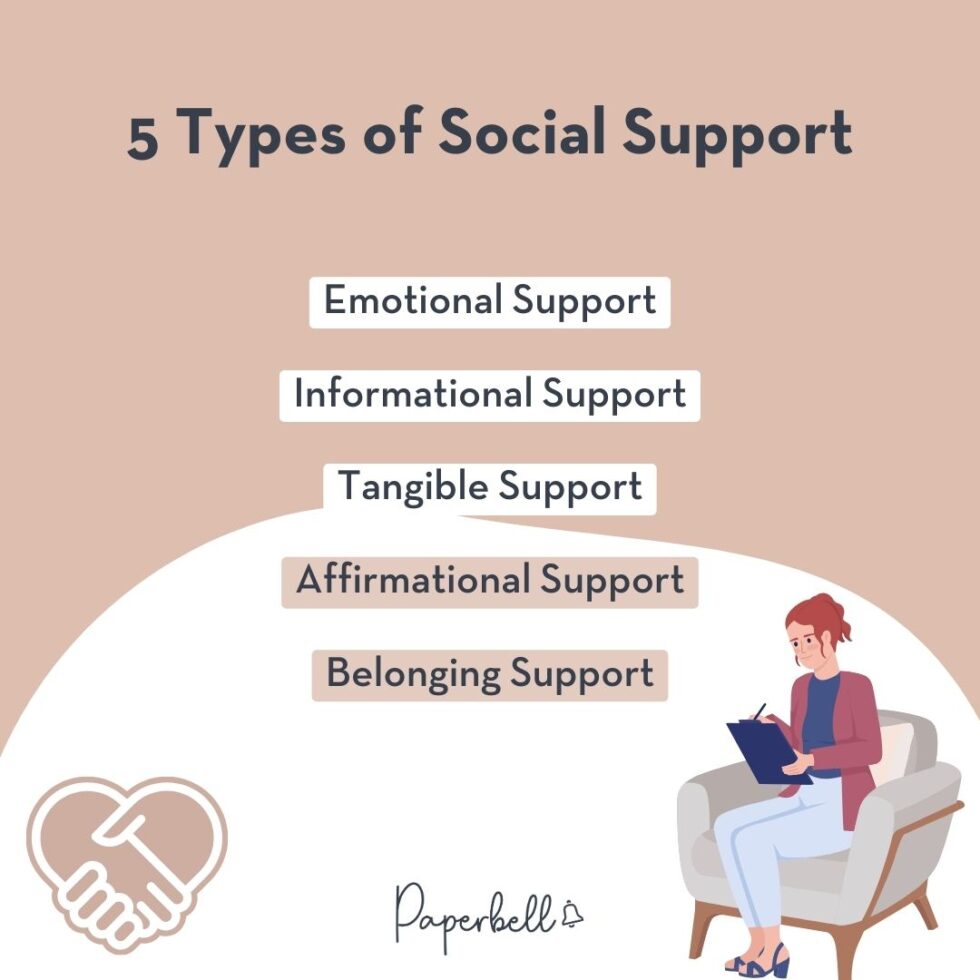 How to Empower Your Clients Using Social Support Theory