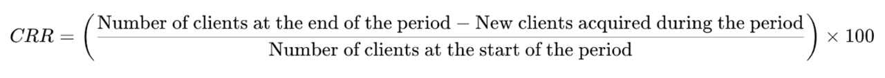 12 Coaching Client Retention Strategies & How to Measure Them