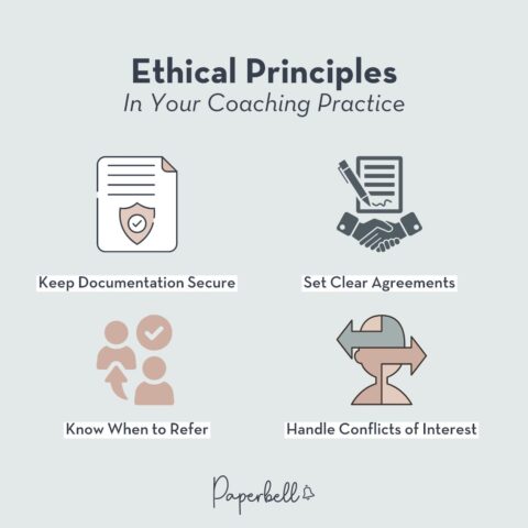 How to Follow Global Codes of Ethics in Your Coaching Practice