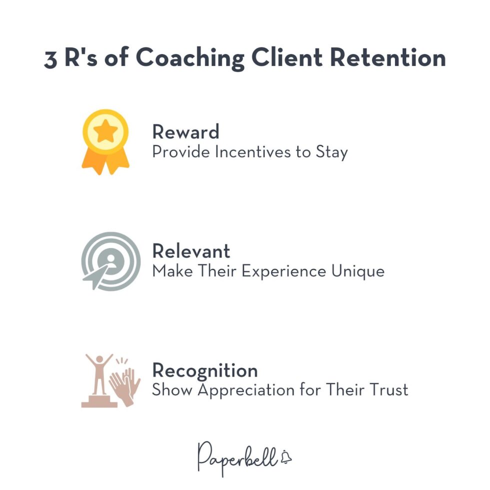 12 Coaching Client Retention Strategies & How to Measure Them