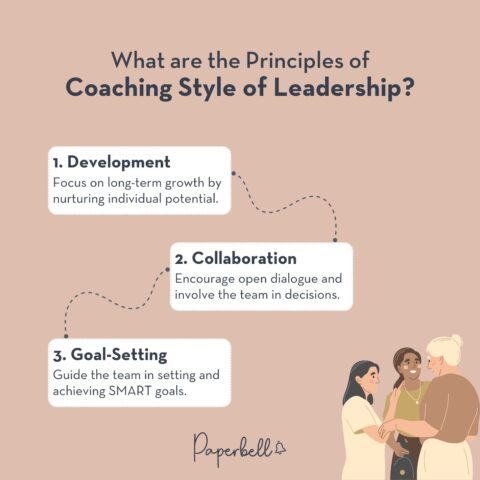 13 Ways to Use the Coaching Leadership Style With Your Team